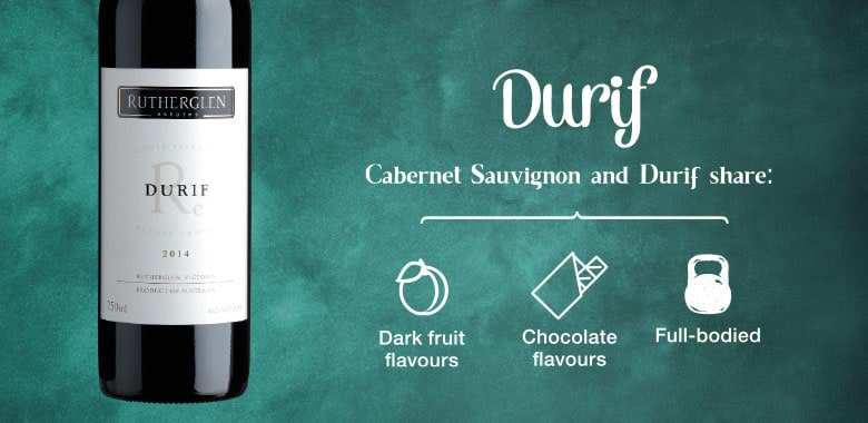 How well do you know your red wine? - Wine Selectors